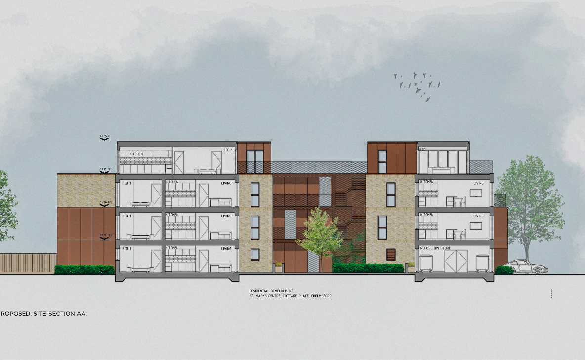 St Marks Square - Scene