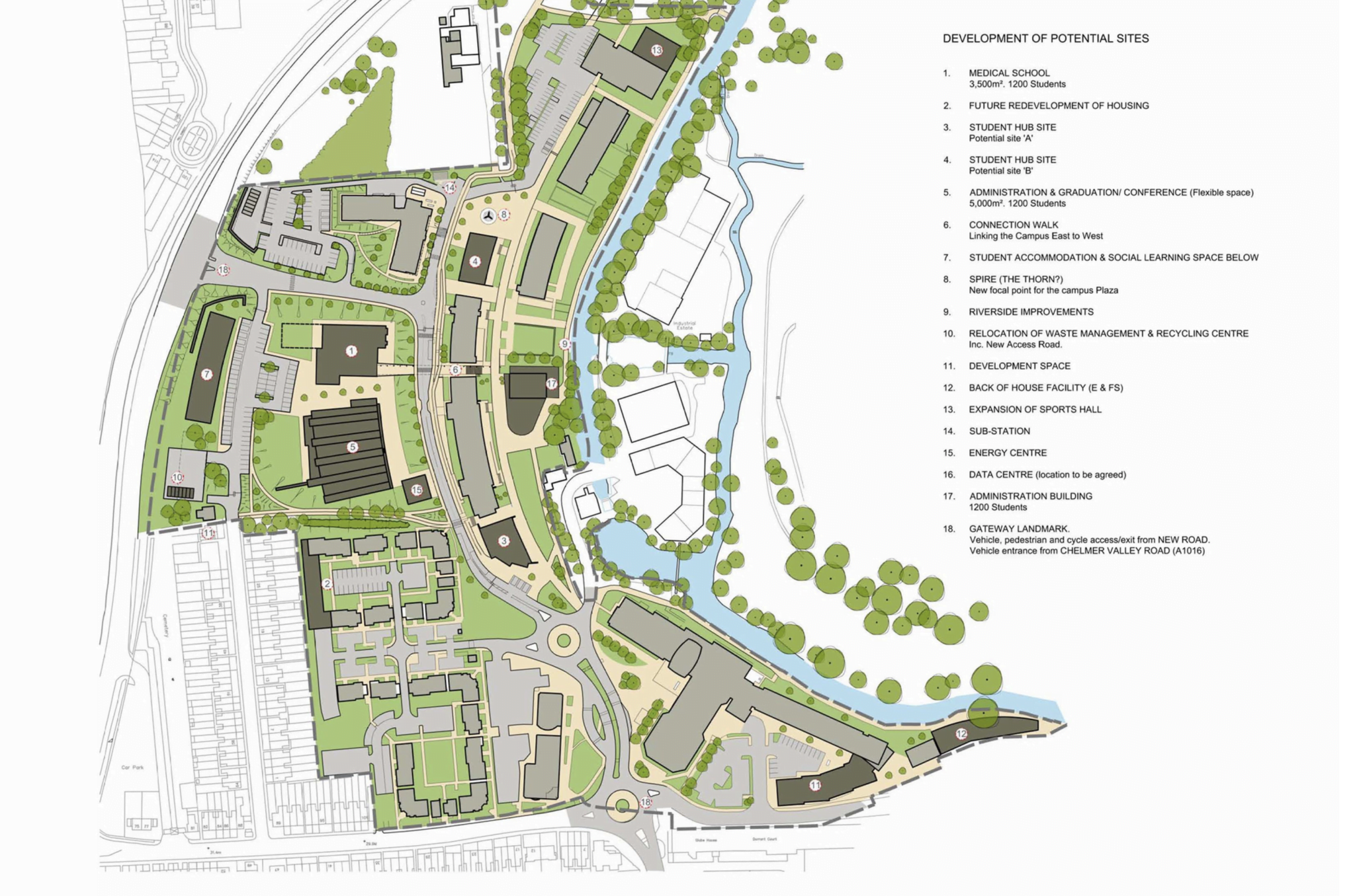 Anglian Ruskin University Medbic - Scene